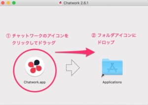 Chatworkアプリインストール｜パソコン版・スマホ版 - TAKAHI